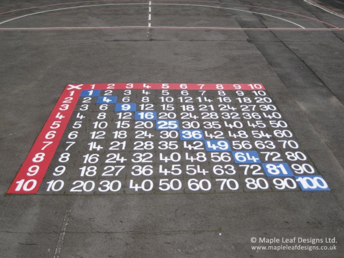 Multiplication Grid Markings by Maple Leaf Designs. The One-Stop ...